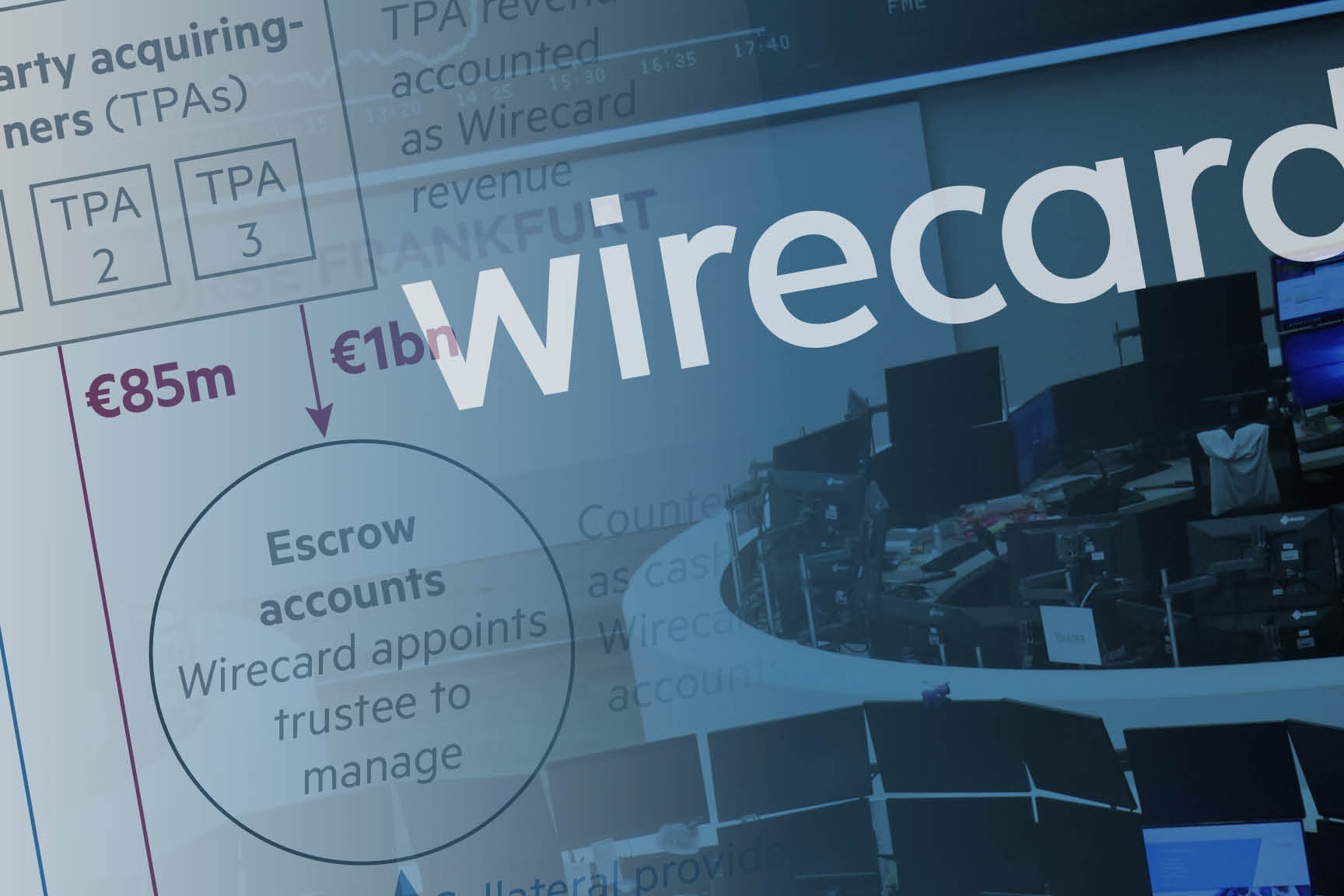 Wirecard: the timeline | Free to read | Financial Times