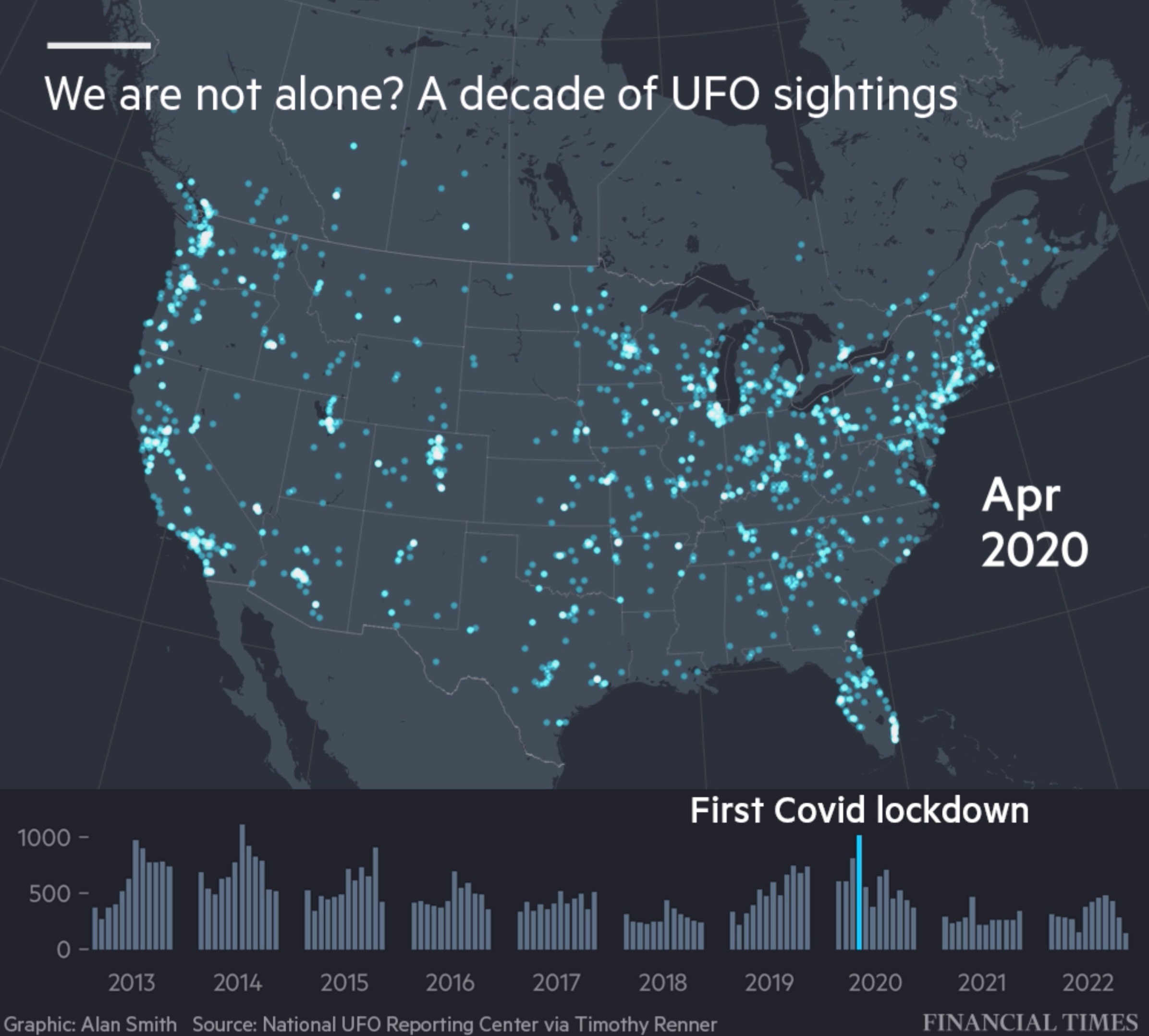 Ufo Sightings Map