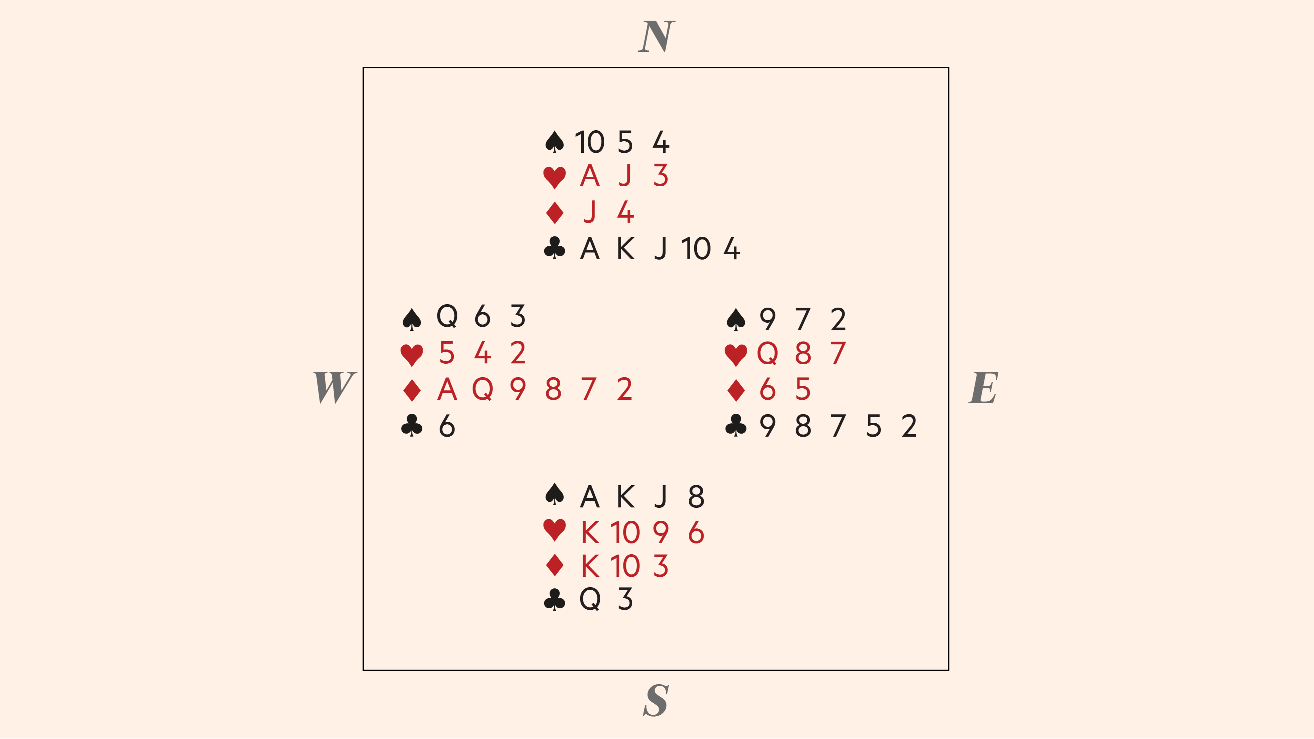 Declarer: play off other cards before deciding on best play in key suit ...