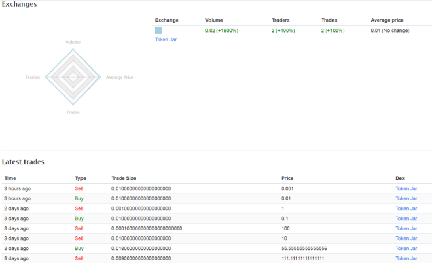 How a guy called Colin Platt became the richest person in the world ...